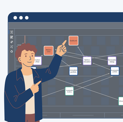 Training led by SharpCloud experts