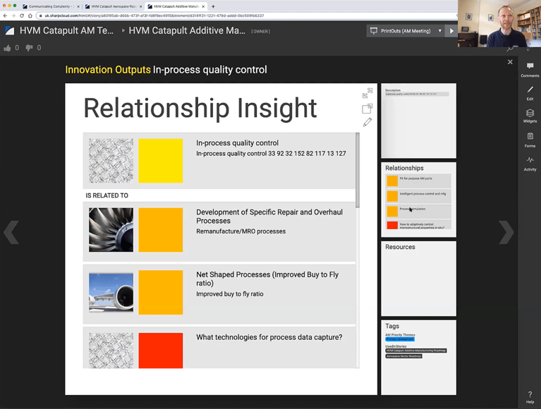AMRC | Case Study | SharpCloud