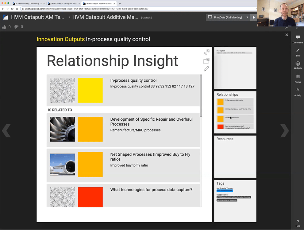 AMRC | Case Study | SharpCloud