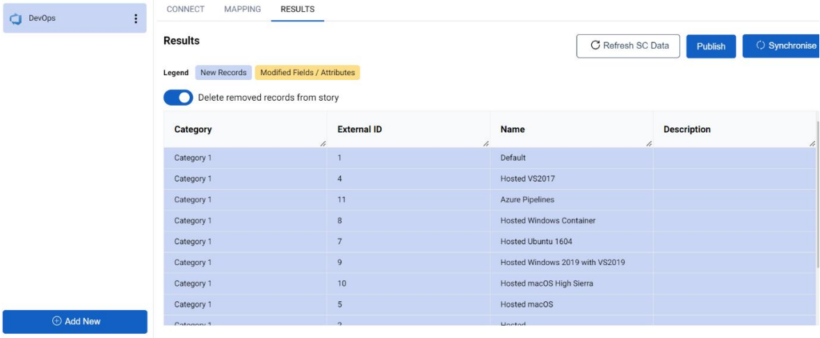 SharpCloud's Azure DevOps Connector - Guide