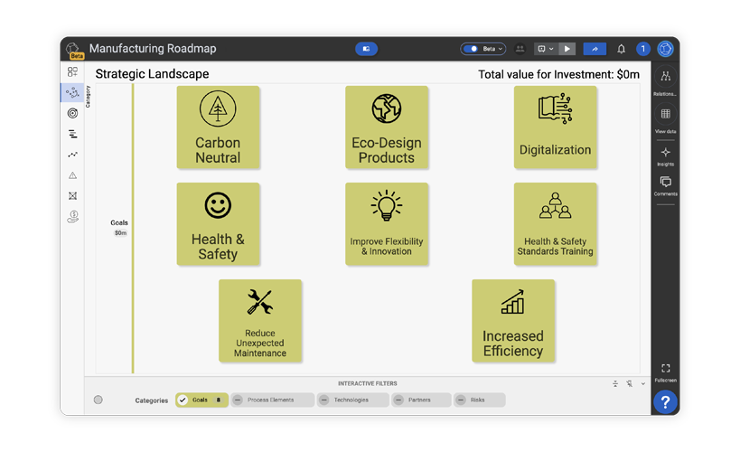 Build an Effective Project Management Roadmap | SharpCloud