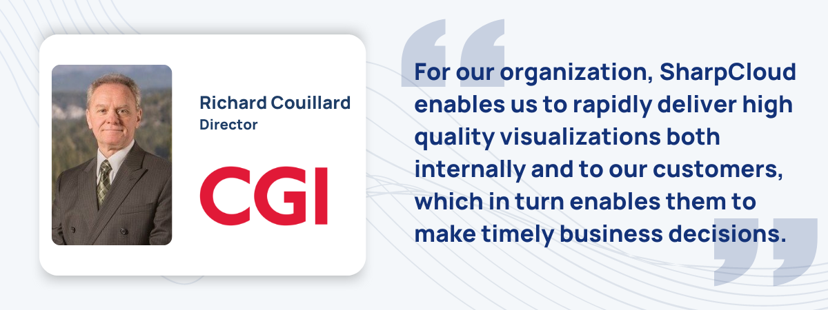 Informed strategic decision making: how it benefits your business