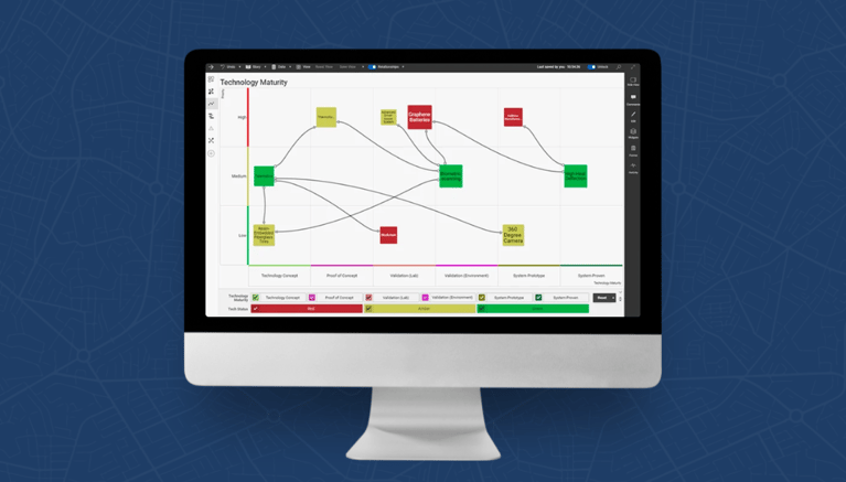 Resources | SharpCloud