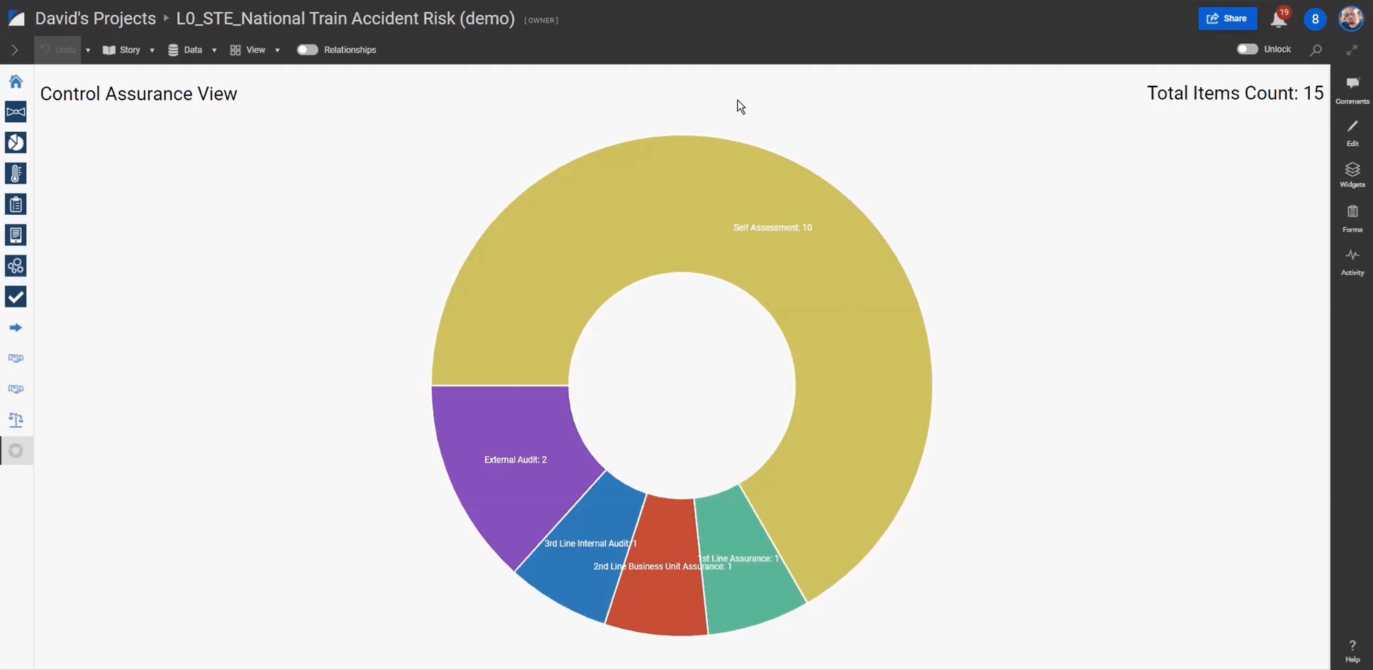 Network Rail | Enterprise Risk Management Case Study | SharpCloud