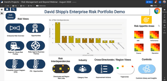Network Rail | Enterprise Risk Management Case Study | SharpCloud