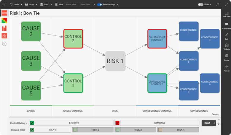 Better risk visualization leads to more informed decisions
