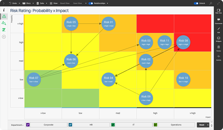 Better risk visualization leads to more informed decisions