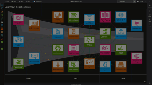Presentation Software for Strategic Portfolio Management | SharpCloud