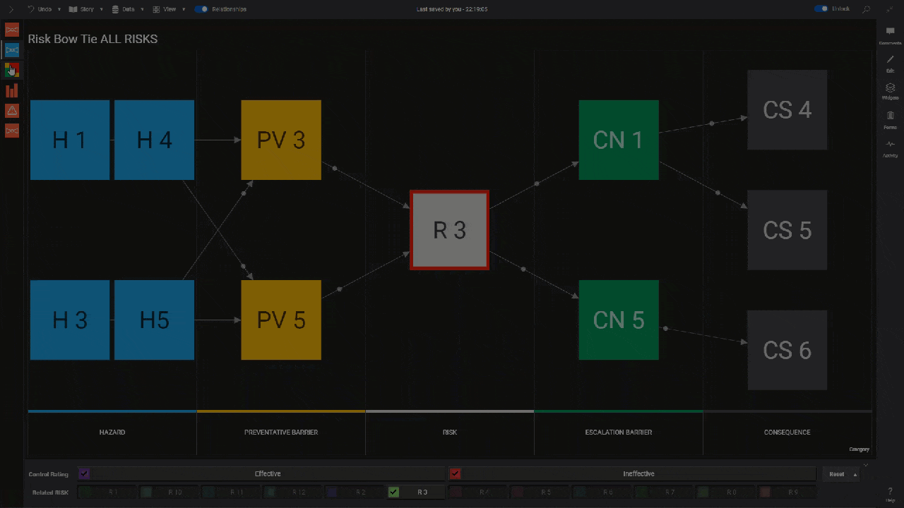5 Ways to Visualize Risk