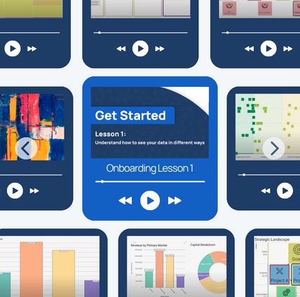Training led by SharpCloud experts