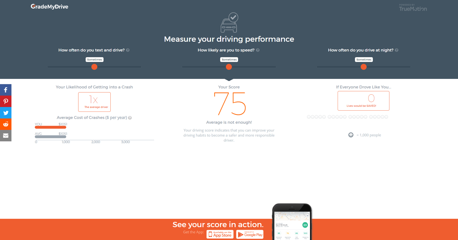 5 Ways to Visualize Risk