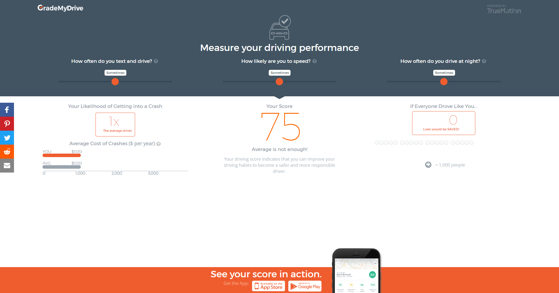 5 Ways to Visualize Risk