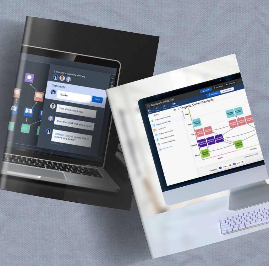 Training led by SharpCloud experts