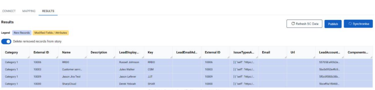 SharpCloud's Jira Service Desk Connector - Guide