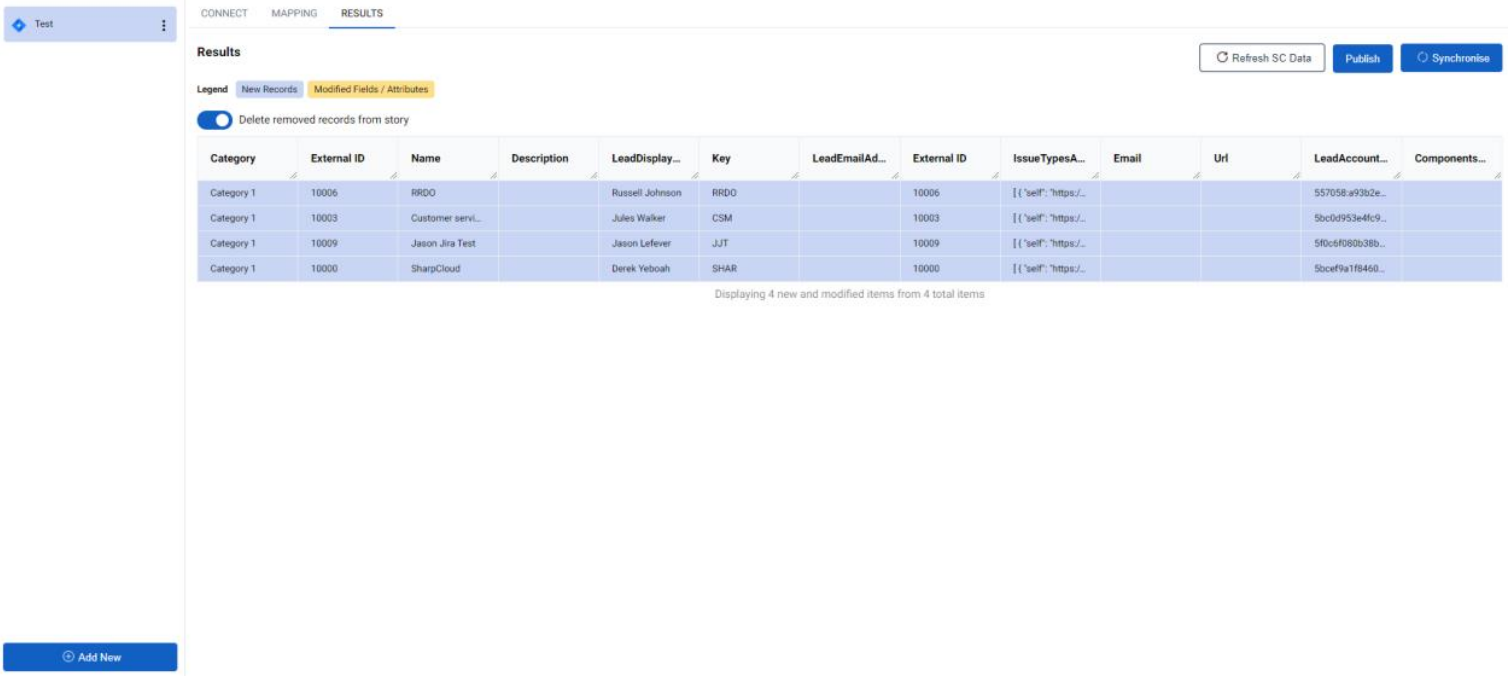 SharpCloud's Jira Software Connector - Guide