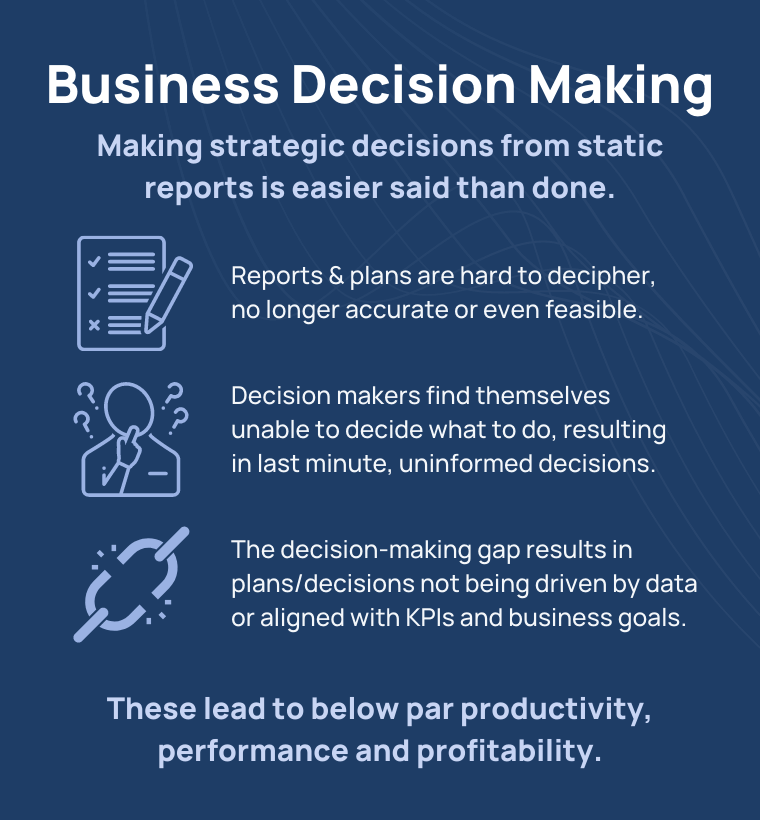 Informed strategic decision making: how it benefits your business
