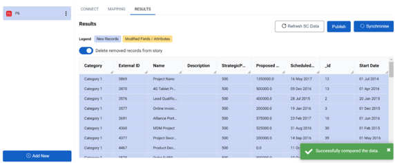 SharpCloud's Primavera P6 Connector - Guide