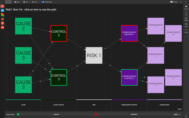 5 Ways to Visualise Risk