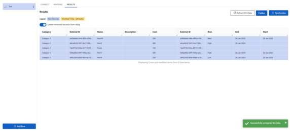 SharpCloud's SQL Server Connector - Guide