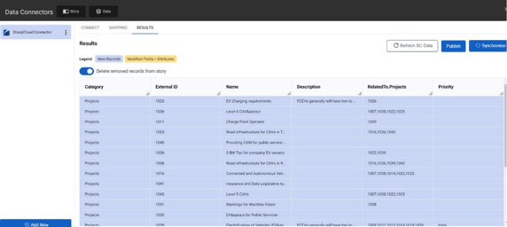 SharpCloud Connector - Guide