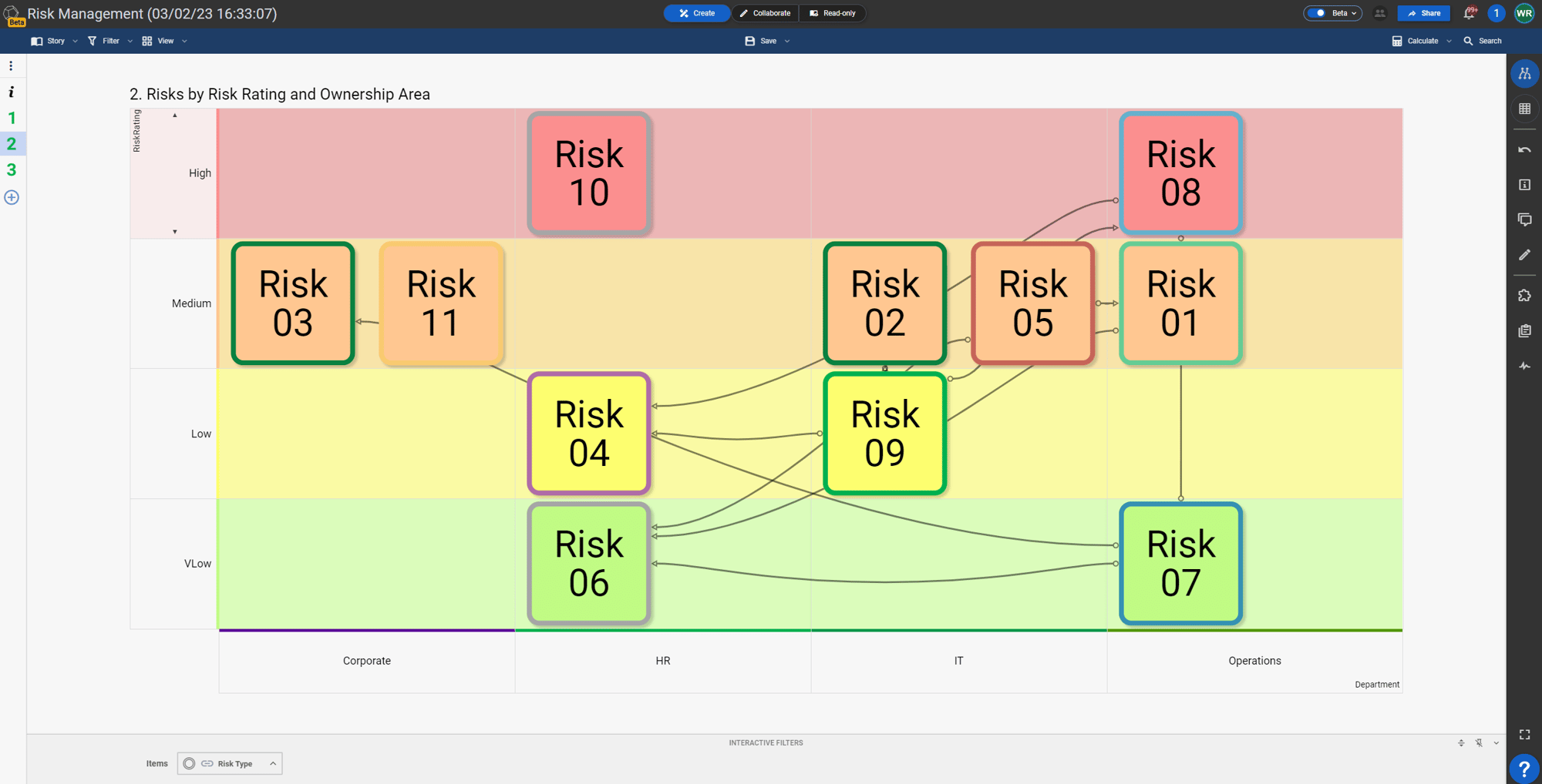 Safety, Security, and Sustainability Management Case Study with Abellio