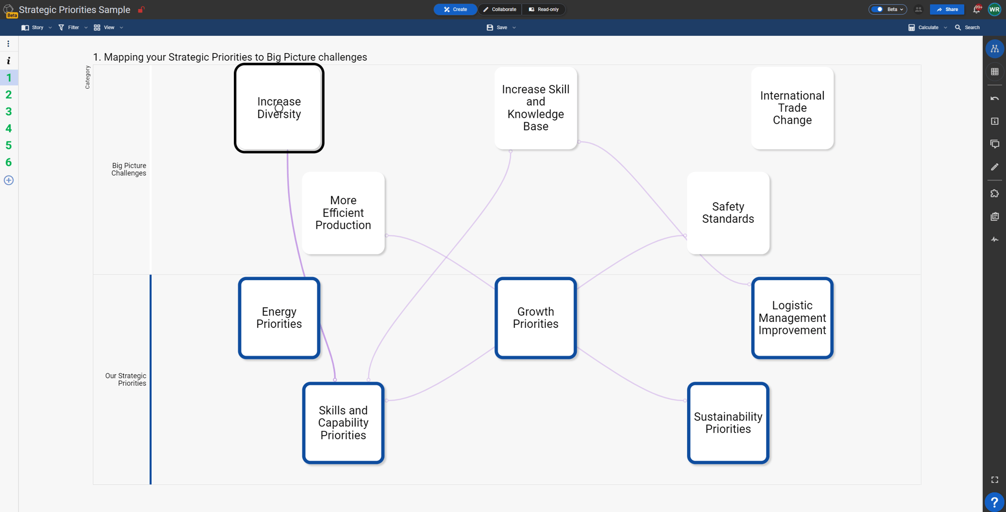 Digital Transformation Case Study with CGI