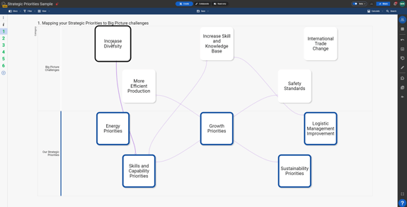 Digital Transformation Case Study with CGI