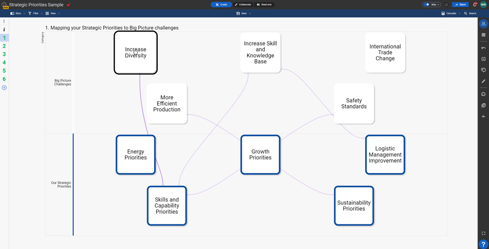 Digital Transformation Case Study with CGI