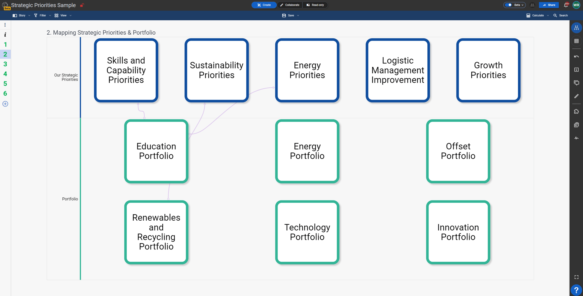 Digital Transformation Case Study with CGI