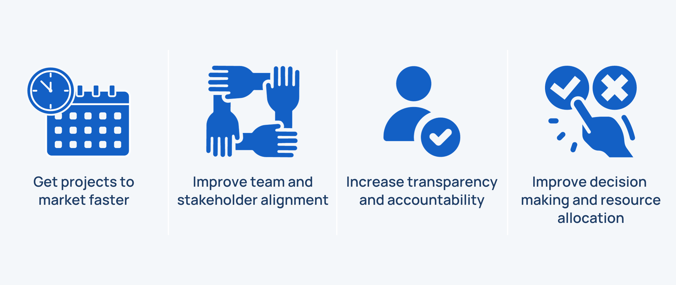 What is a digital roadmap and why is it important?