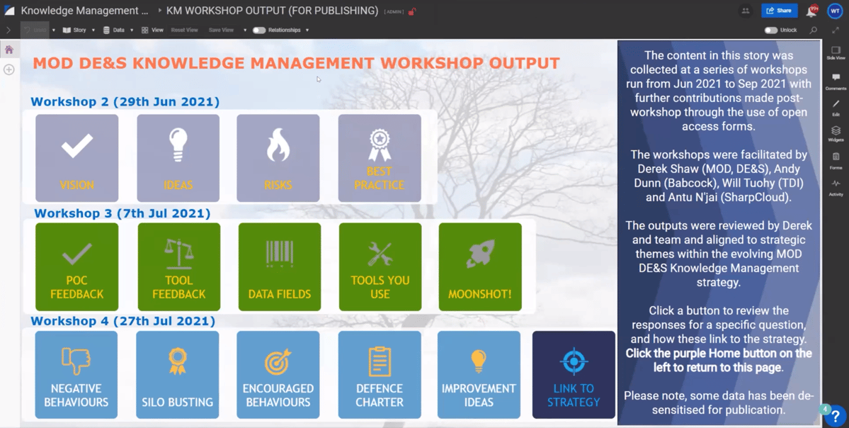 Programme Management with Phil Williams from TDI | Case Study