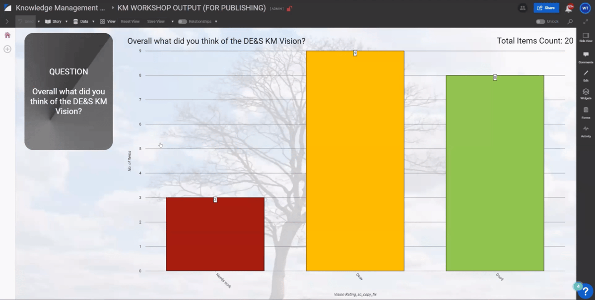 Programme Management with Phil Williams from TDI | Case Study