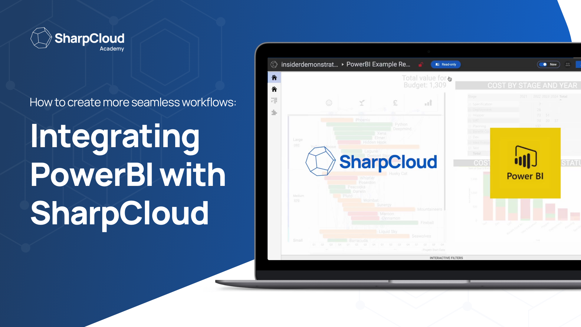Product Guide | SharpCloud