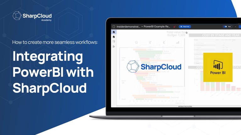 Product Guide | SharpCloud