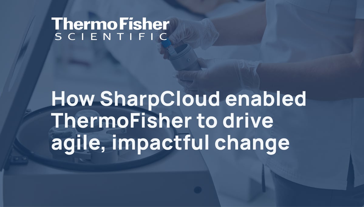 Resources | SharpCloud