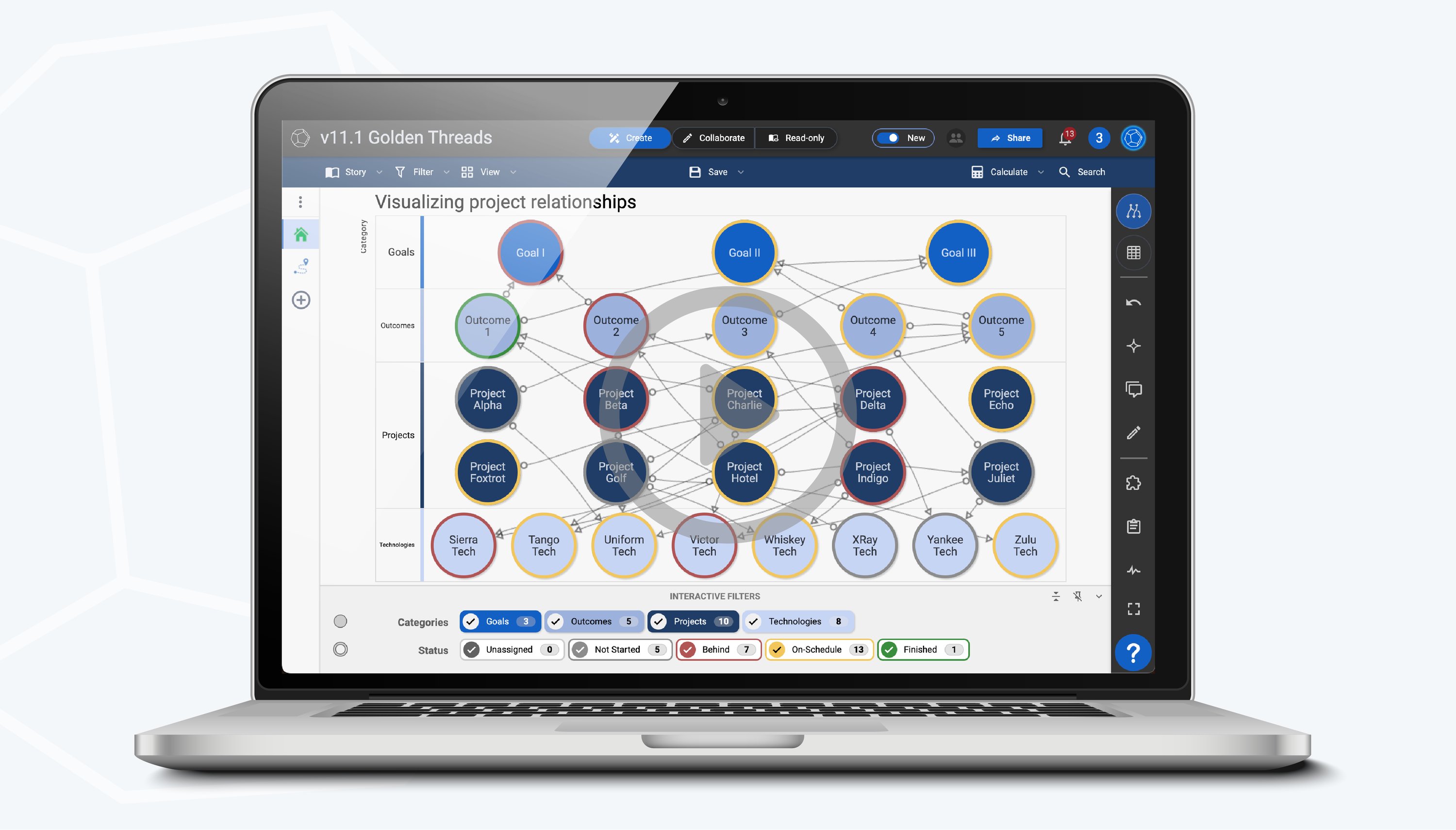 Product Guide | SharpCloud