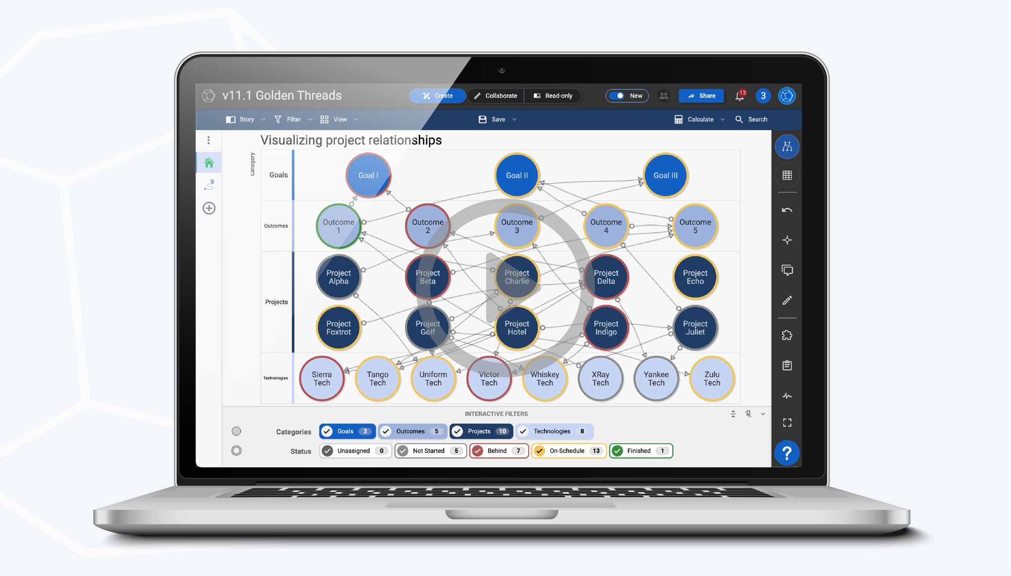 Resources | SharpCloud