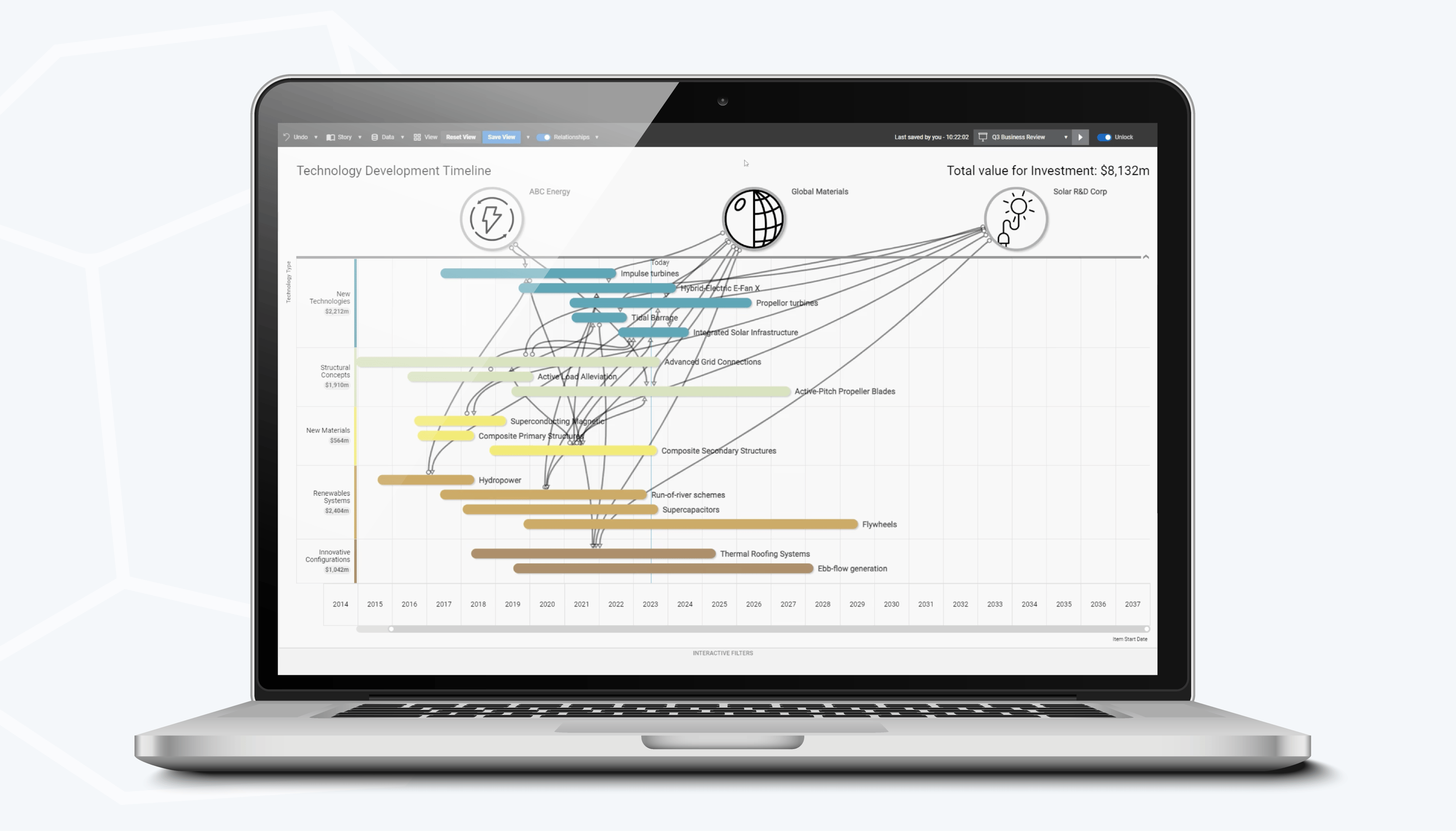 Resources | SharpCloud