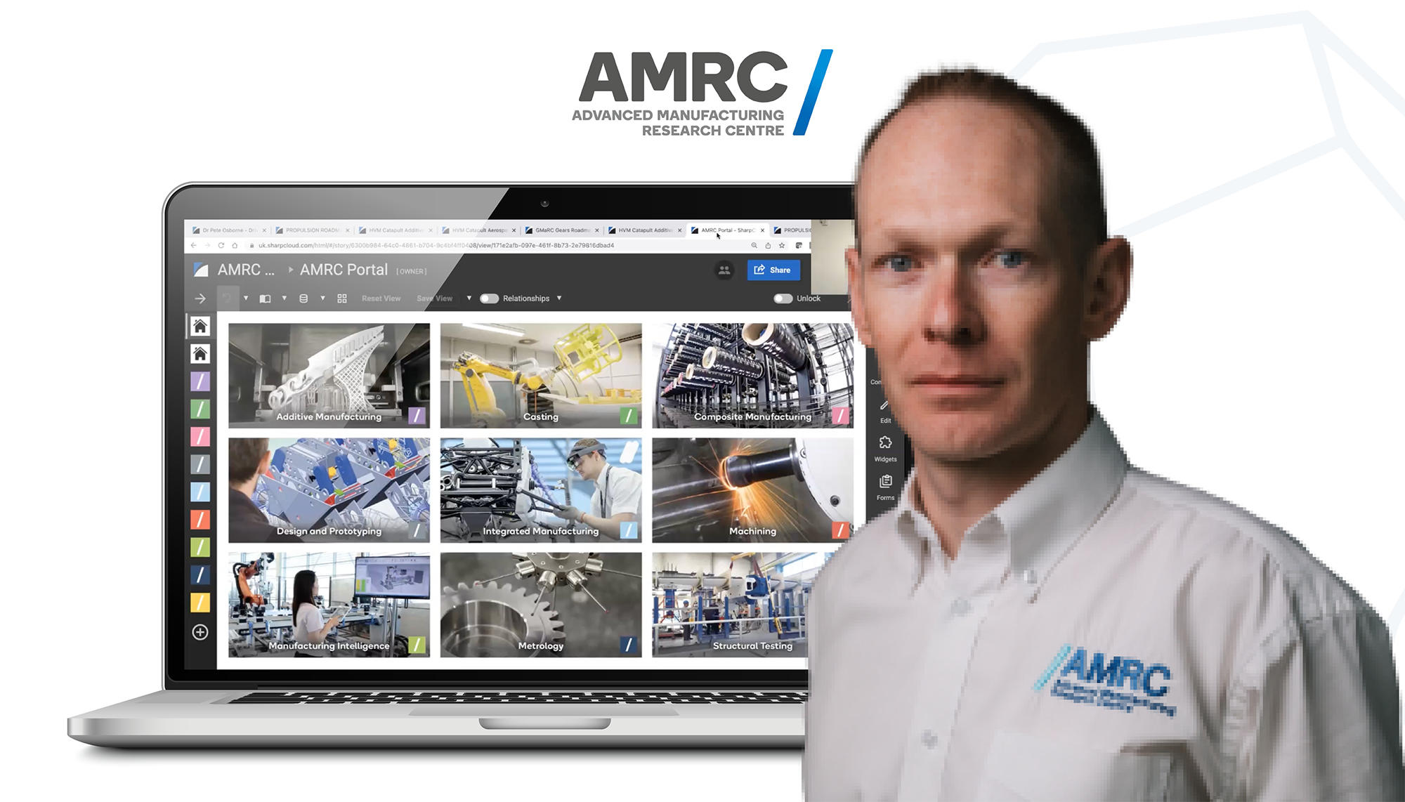 Resources | SharpCloud