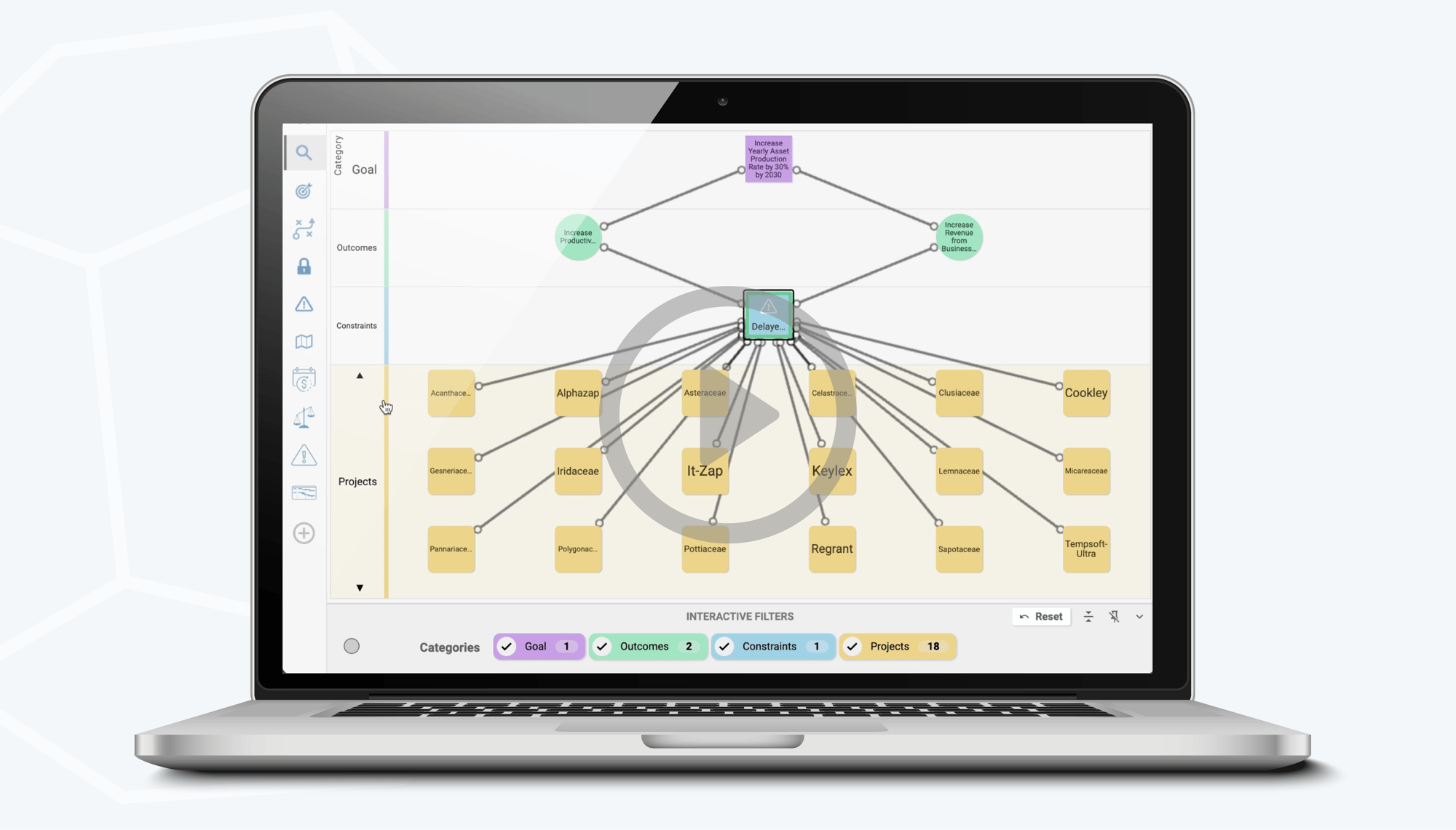 Resources | SharpCloud