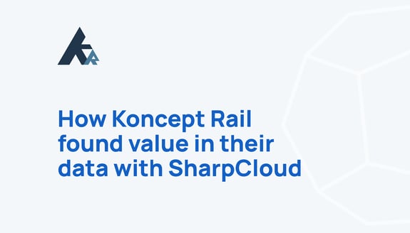 Resources | SharpCloud