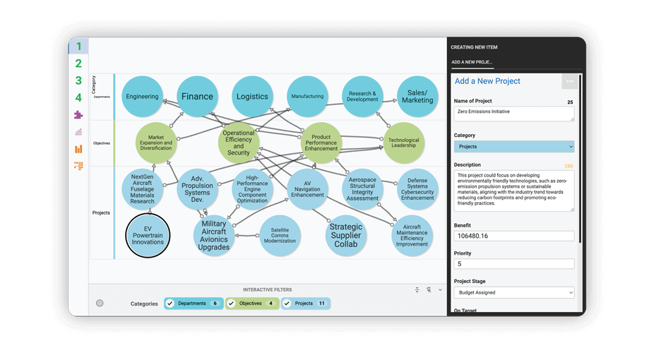 Navigating Strategic Portfolio Management: Why Roadmapping in SharpCloud Outshines Gantt Charts