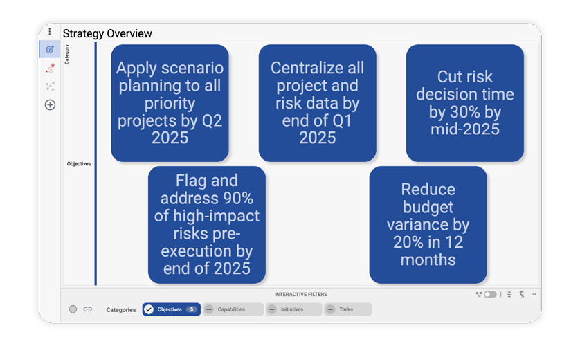 Top Tips for How to Build a Strategic Roadmap | SharpCloud