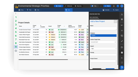 Expert Guide to Managing Project Interdependencies