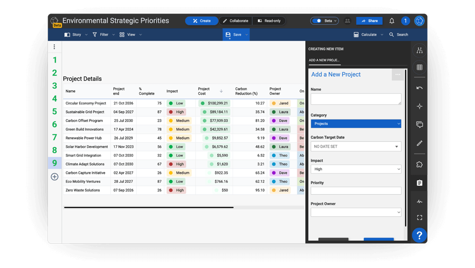 How to Align Long-Term Goals with Short-Term Actions | SharpCloud
