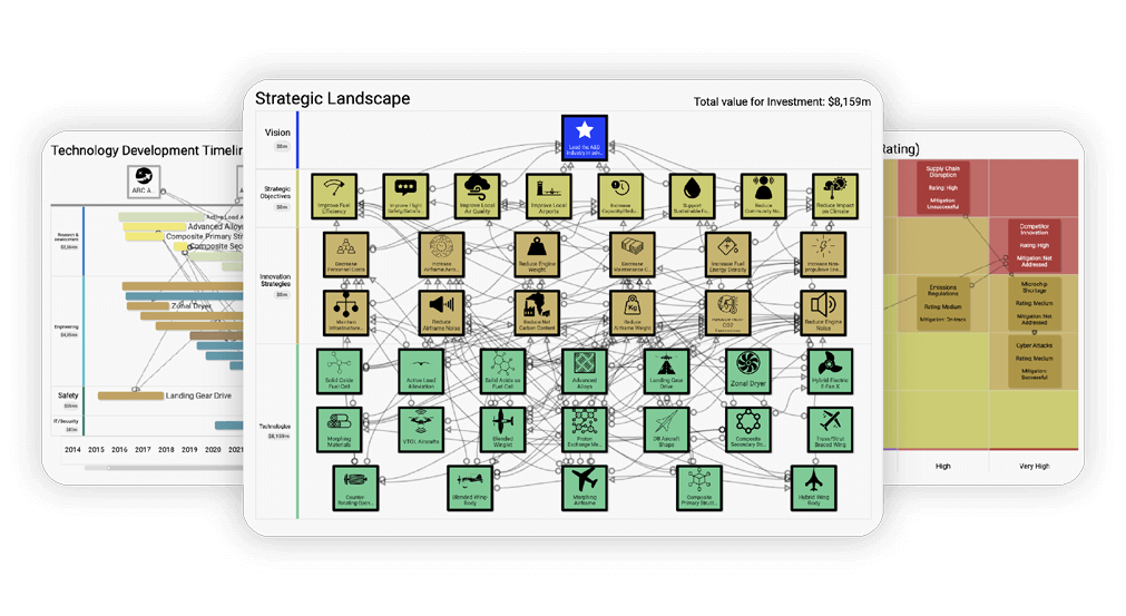 How to Visualize a Product Roadmap