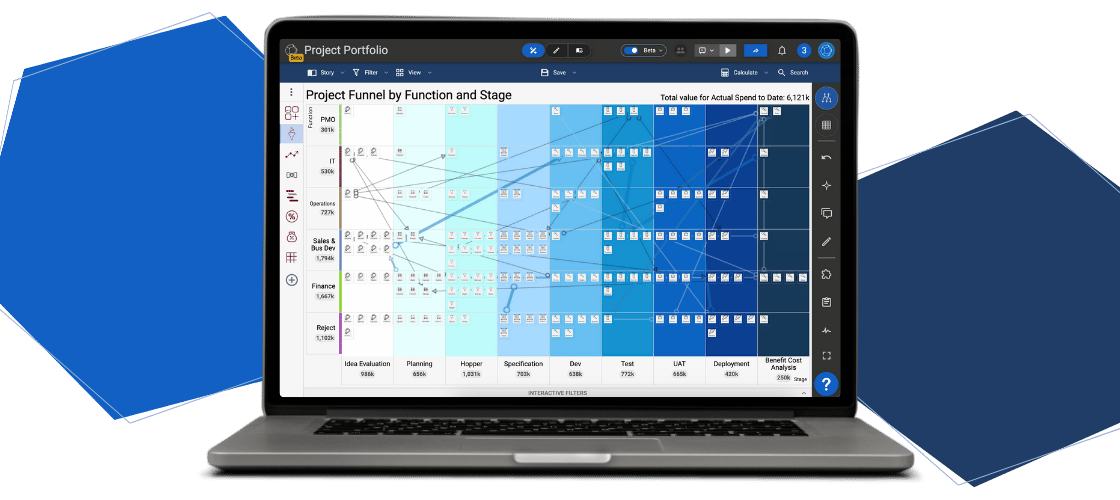 How Automation is Changing PPM | SharpCloud