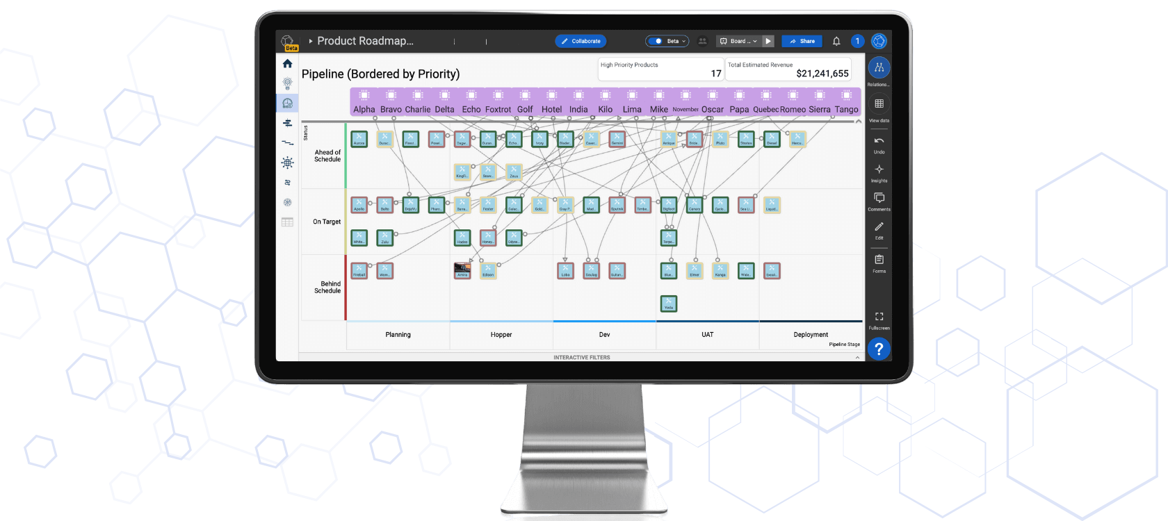 The Future of Project Portfolio Management | SharpCloud