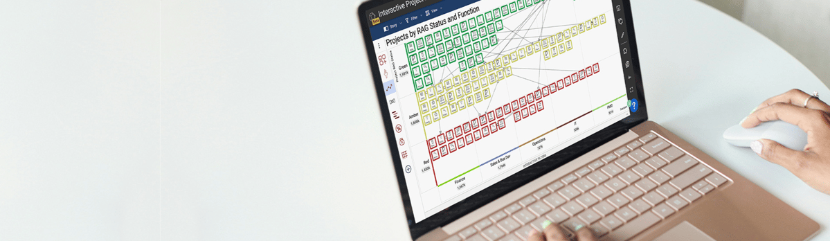 7 Ways SharpCloud Can Supercharge Your Portfolio Management Strategy