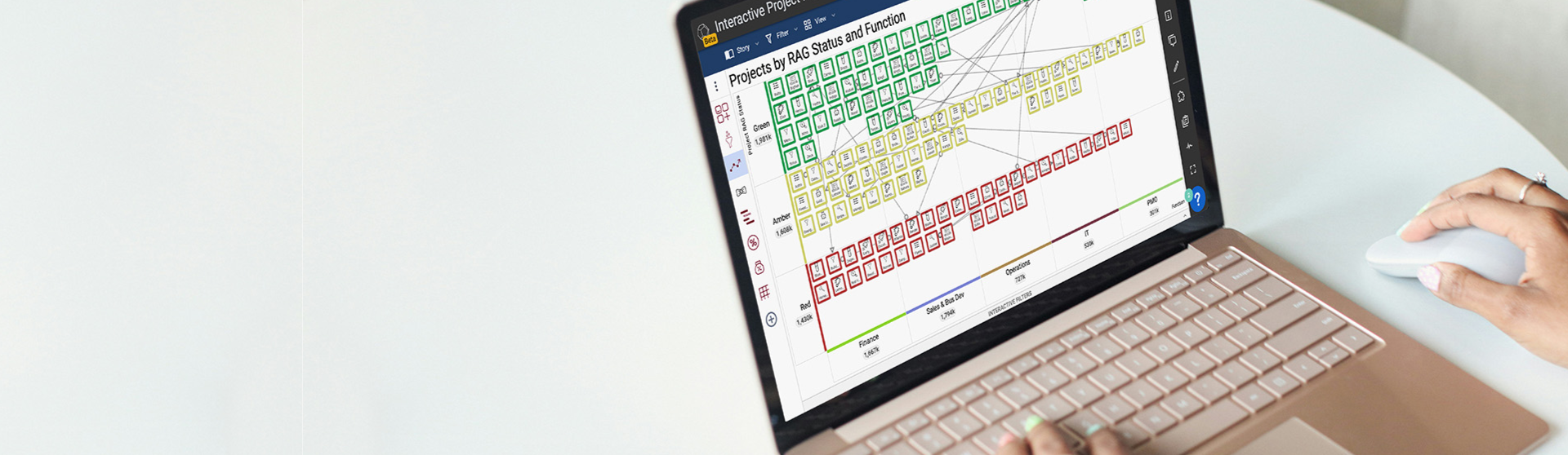7 Ways SharpCloud Can Supercharge Your Portfolio Management Strategy
